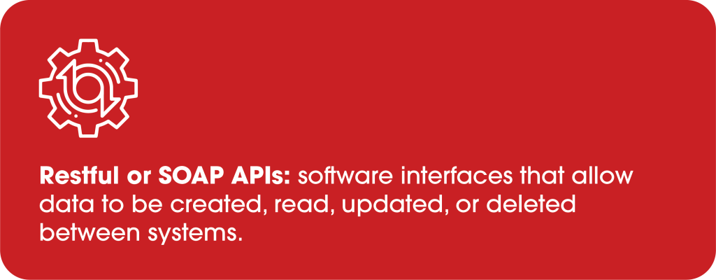 System Integration - AI Software
